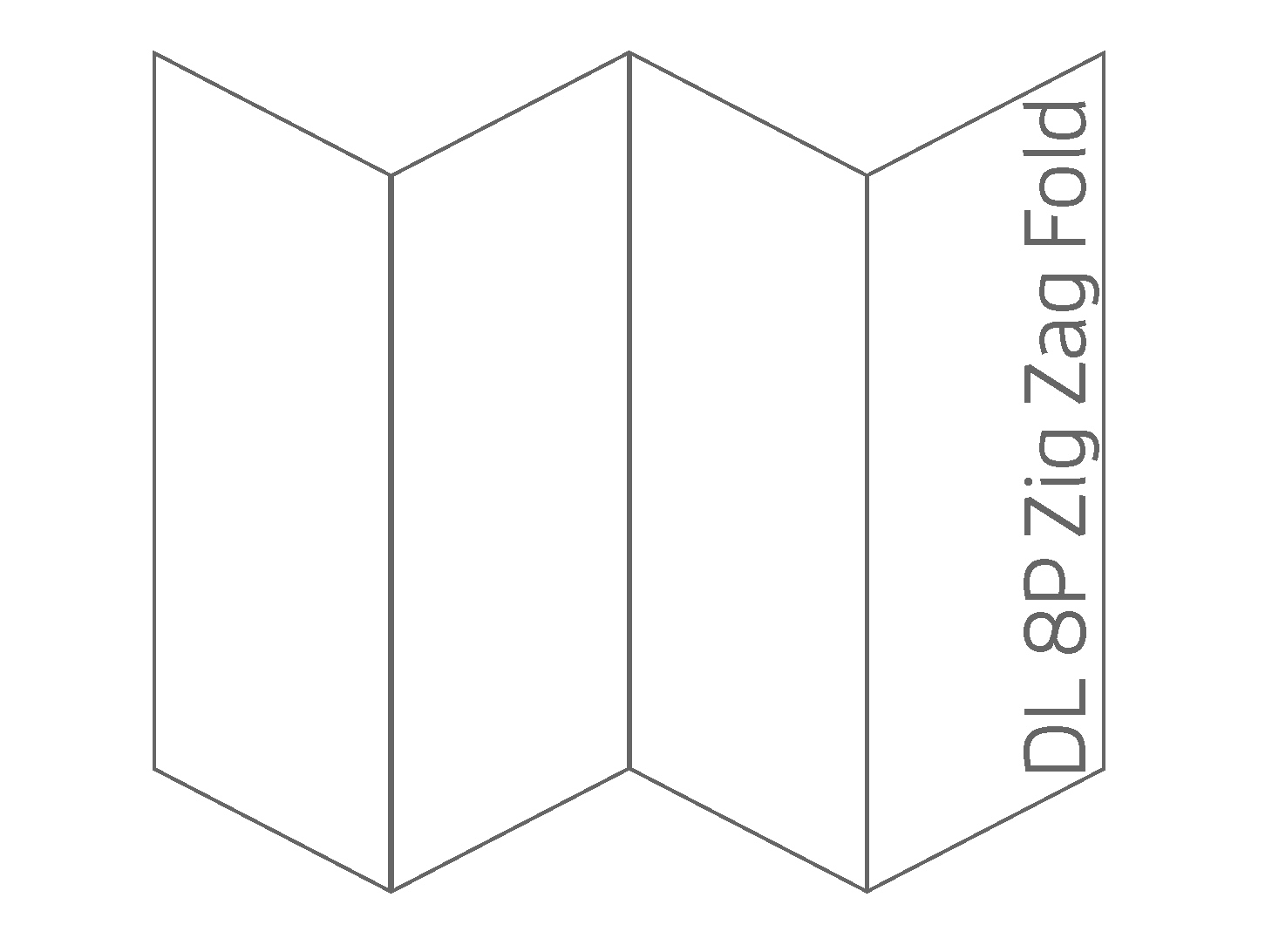 Artwork & Templates – LEP Colour Printers